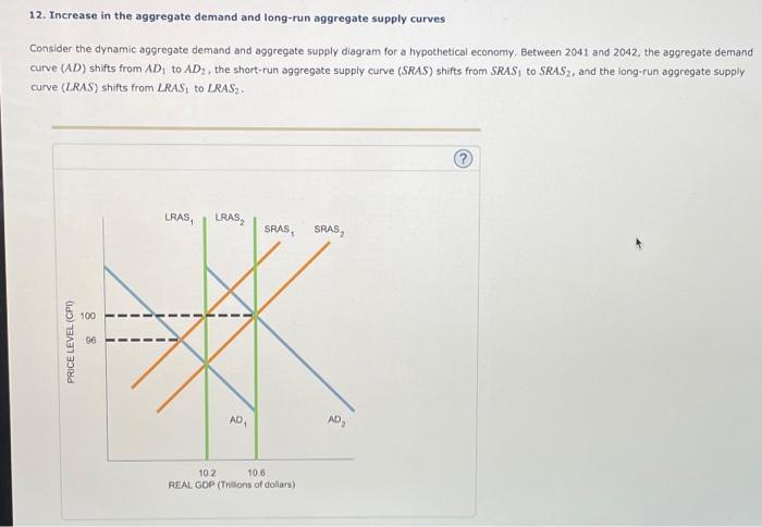 Solved 12. Increase in the aggregate demand and long-run | Chegg.com
