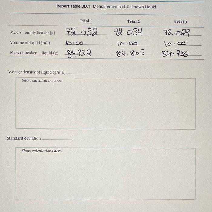 Solved Report Table DD.1: Measurements of Unknown Liquid | Chegg.com