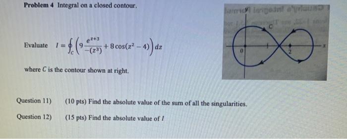 Solved Problem 4 Integral on a closed contour. lepoint e2+3 | Chegg.com