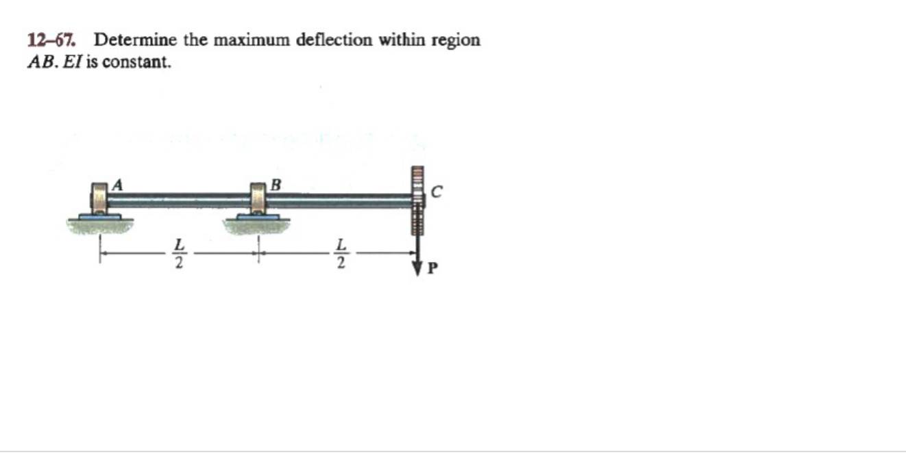 Solved 12-67. ﻿Determine the maximum deflection within | Chegg.com