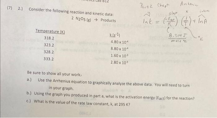 Solved 7) 2.) Consider the following reaction and kinetic | Chegg.com