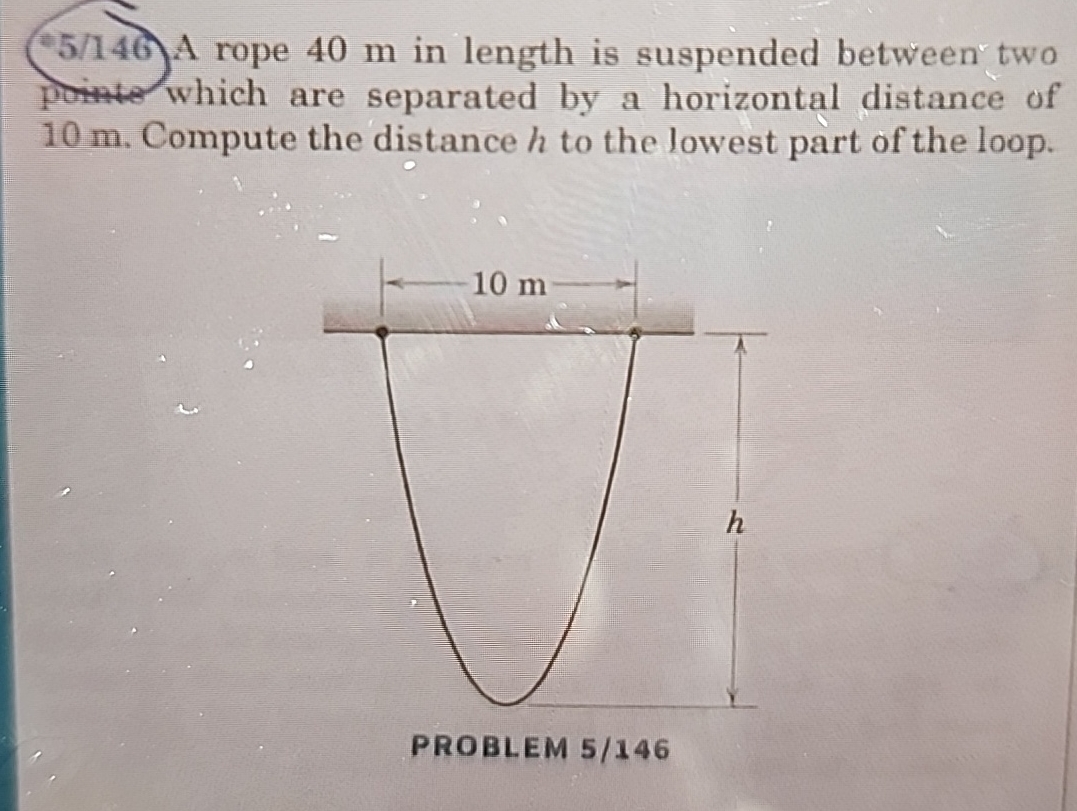 Solved 5146 ﻿A rope 40m ﻿in length is suspended between two | Chegg.com