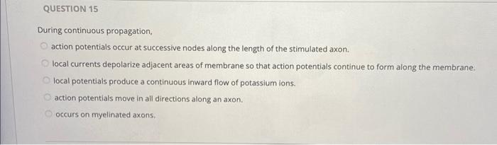 Solved During continuous propagation, action potentials | Chegg.com
