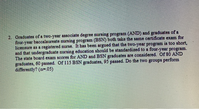 Solved 2. Graduates of a two-year associate degree nursing | Chegg.com