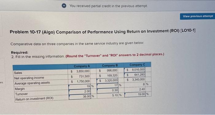 Solved You recelved partial credit in the previous attempt. | Chegg.com