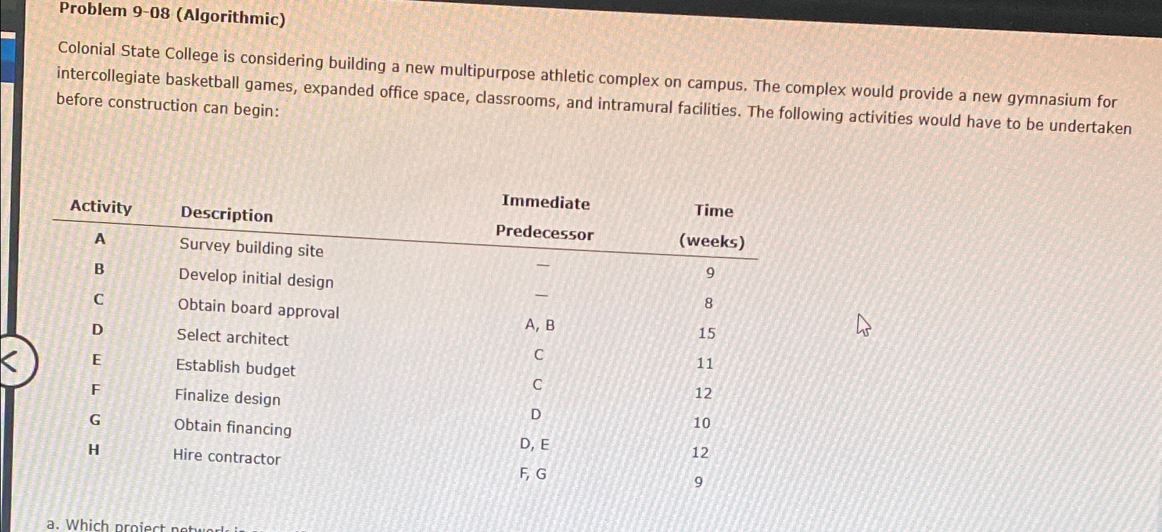 Solved Problem 9-08 (Algorithmic)Colonial State College is | Chegg.com