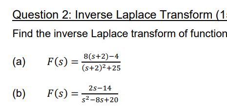 Solved Question 2: Inverse Laplace Transform (1Find the | Chegg.com