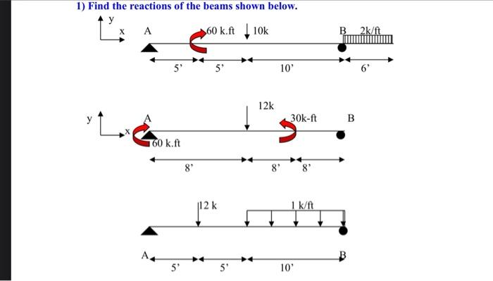 Solved 1) Find the reactions of the beams shown below. | Chegg.com
