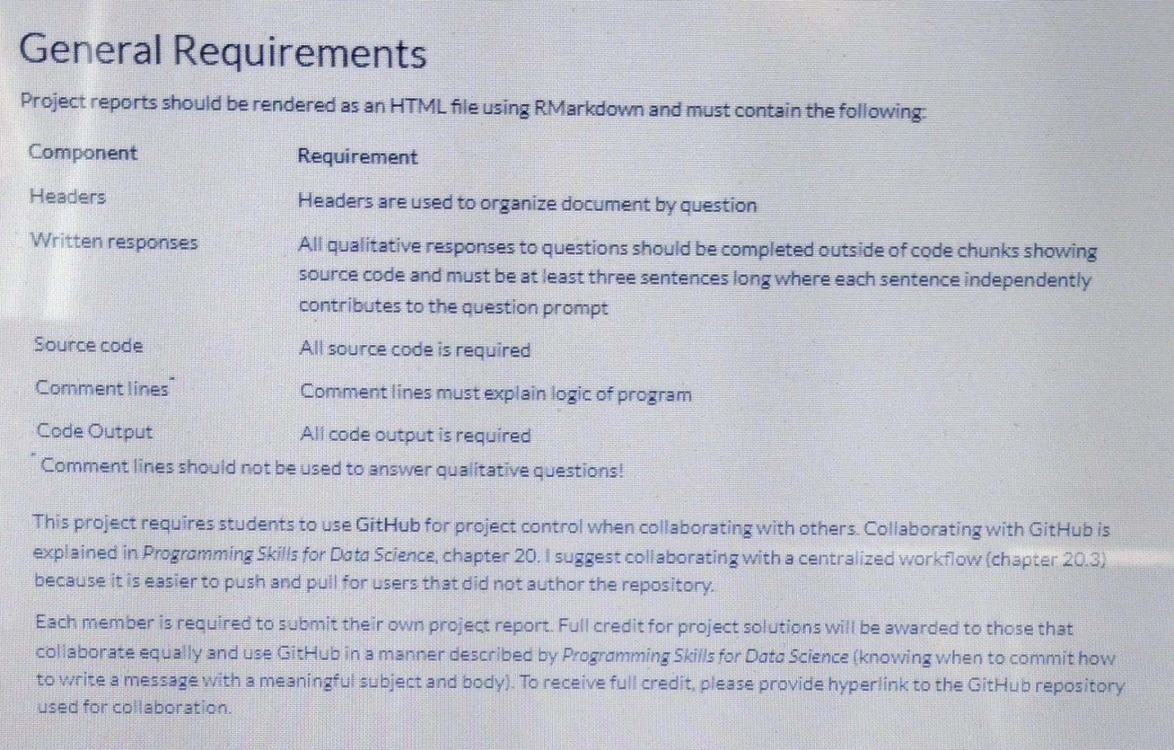 Solved CAnaralDamuinminameData for 2019 Novel Coronavirus is | Chegg.com
