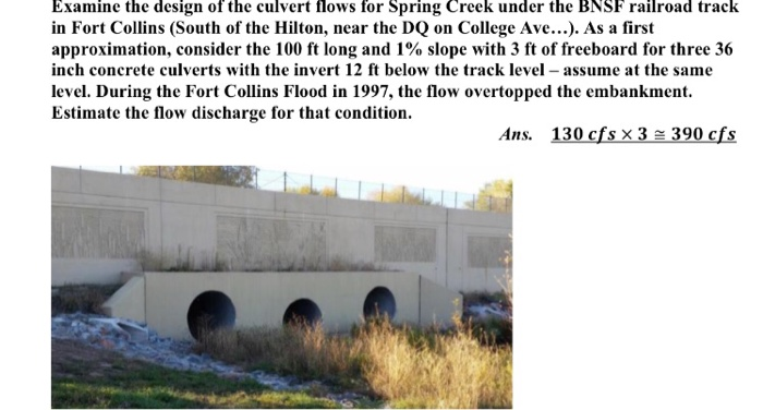 Solved Examine the design of the culvert flows for Spring | Chegg.com