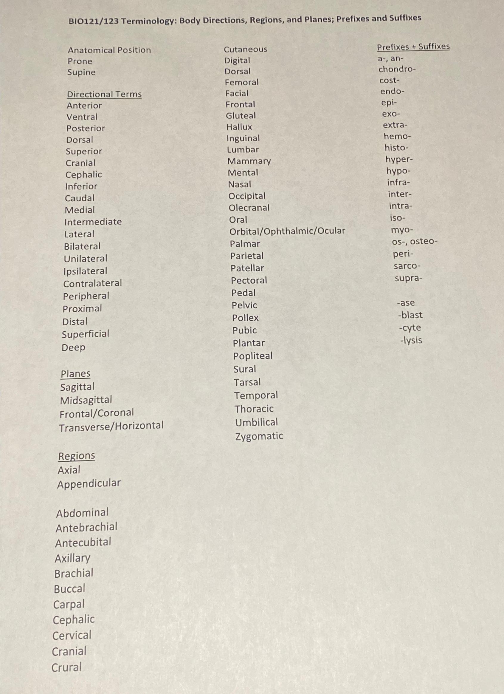 Solved Give a brief explanation of each term | Chegg.com