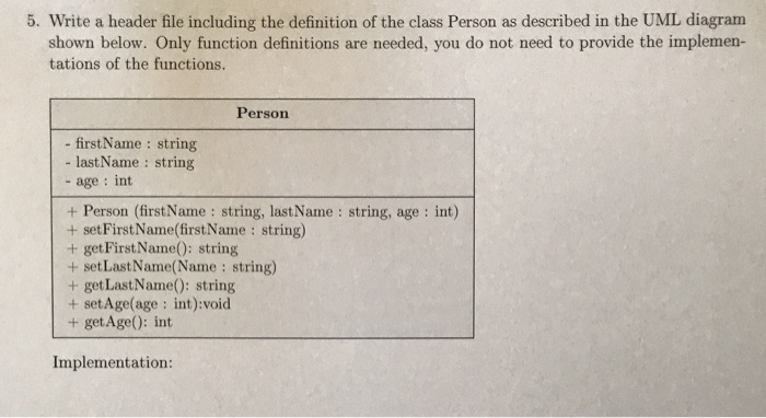 Solved 5 Write Header File Including Definition Class Person Described Uml Diagram Shown