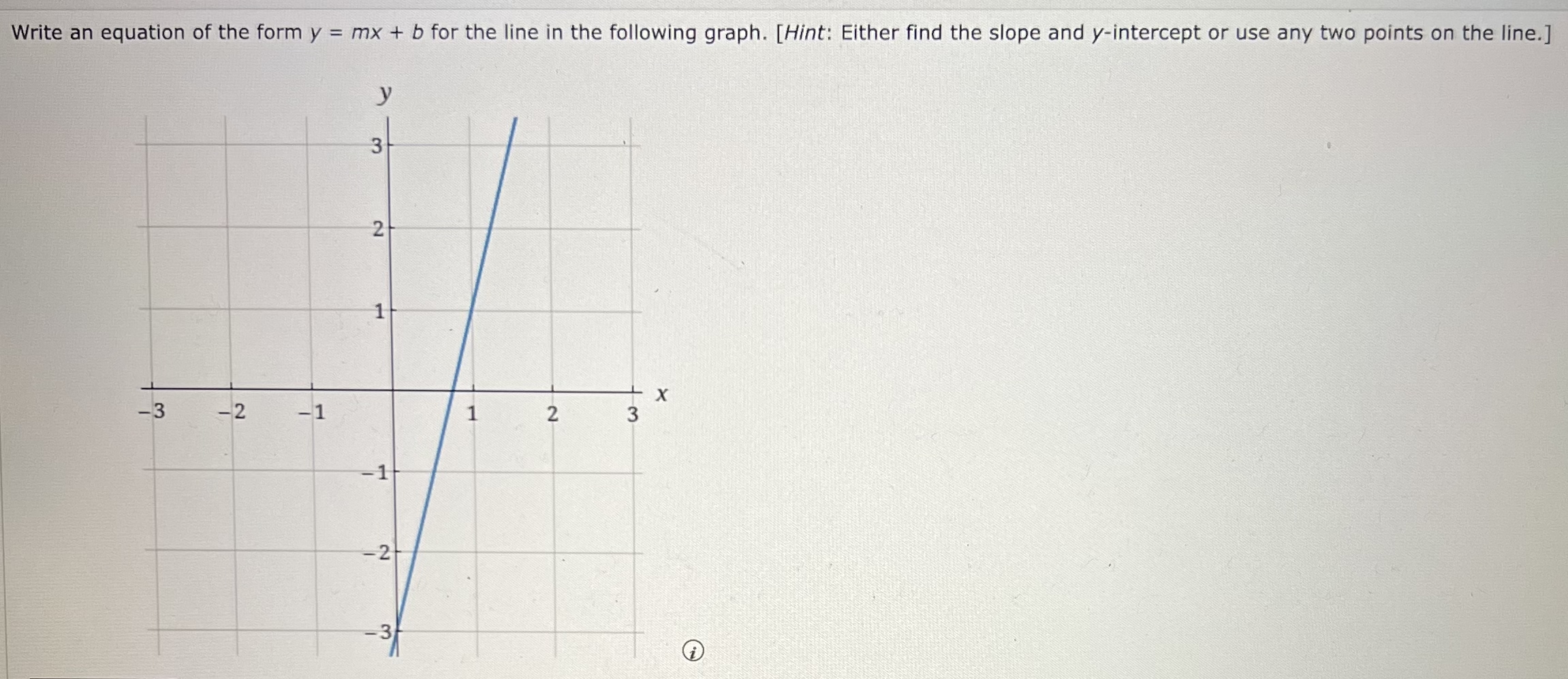 Write an equation of the form y=mx b ﻿for the line in | Chegg.com