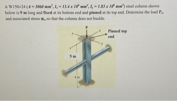 Solved A W150X24 (A = 3060 mm', 1, = 13.4 x 100 mm', 1, = | Chegg.com