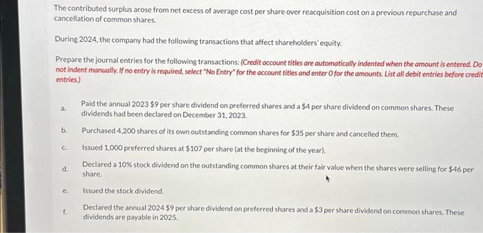 Solved The contributed surplus arose from net excess of | Chegg.com