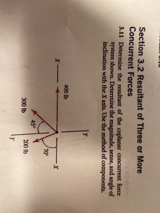 Solved CHAPTER THREE Resultants of Coplanar Force Systems 51 | Chegg.com
