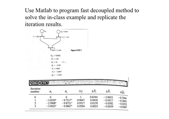 Use Matlab to program fast decoupled method to solve | Chegg.com