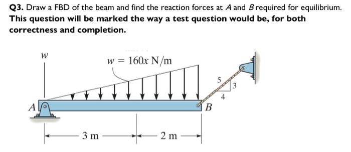 Solved Q3. Draw a FBD of the beam and find the reaction | Chegg.com