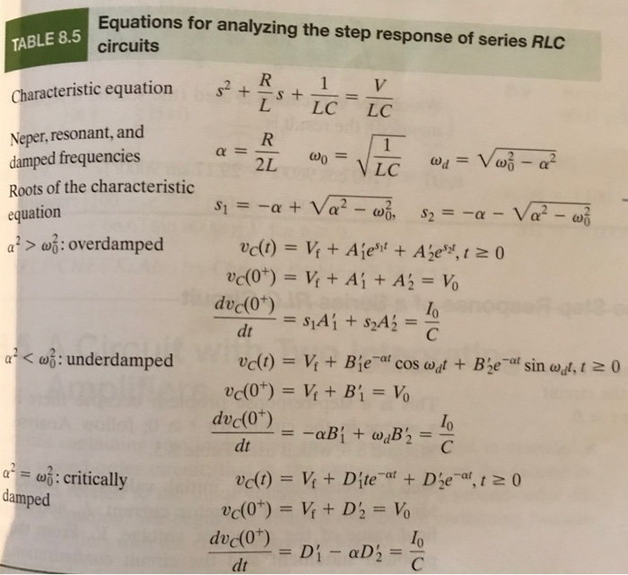 Solved Equations for analyzing the step response of series | Chegg.com