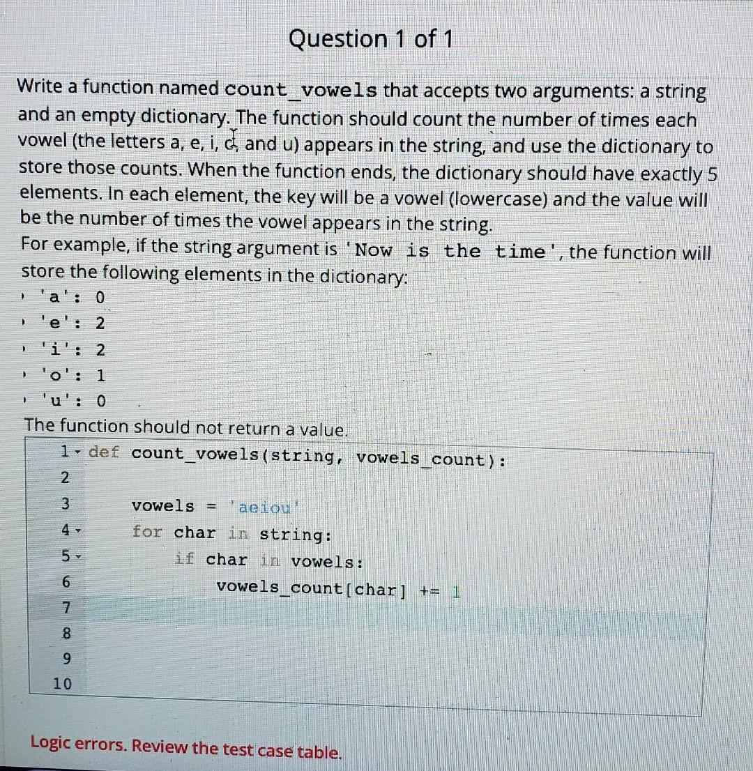 Solved Question 1 of 1 Write a function named count vowels | Chegg.com