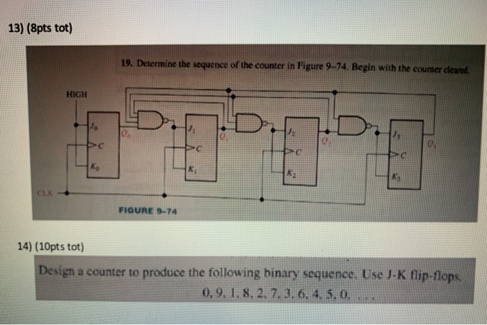 Solved 13) (spts tot) 19. Determine the sequence of the | Chegg.com
