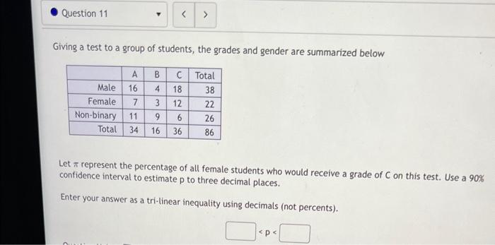 Solved Giving a test to a group of students, the grades and | Chegg.com