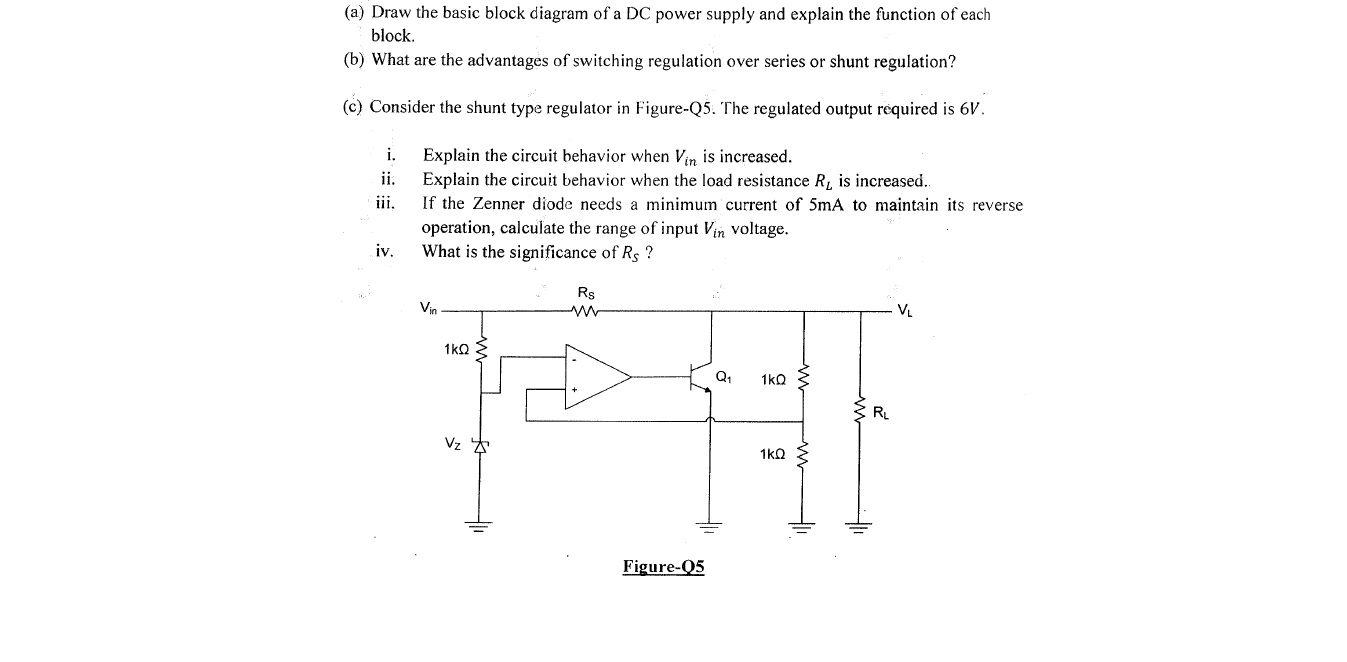Solved Dear Expert,Please help me with this Question. | Chegg.com