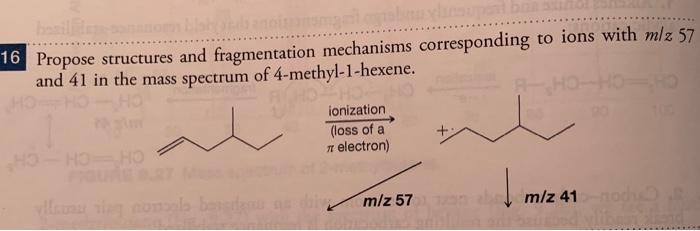 Solved 16 Propose structures and fragmentation mechanisms | Chegg.com
