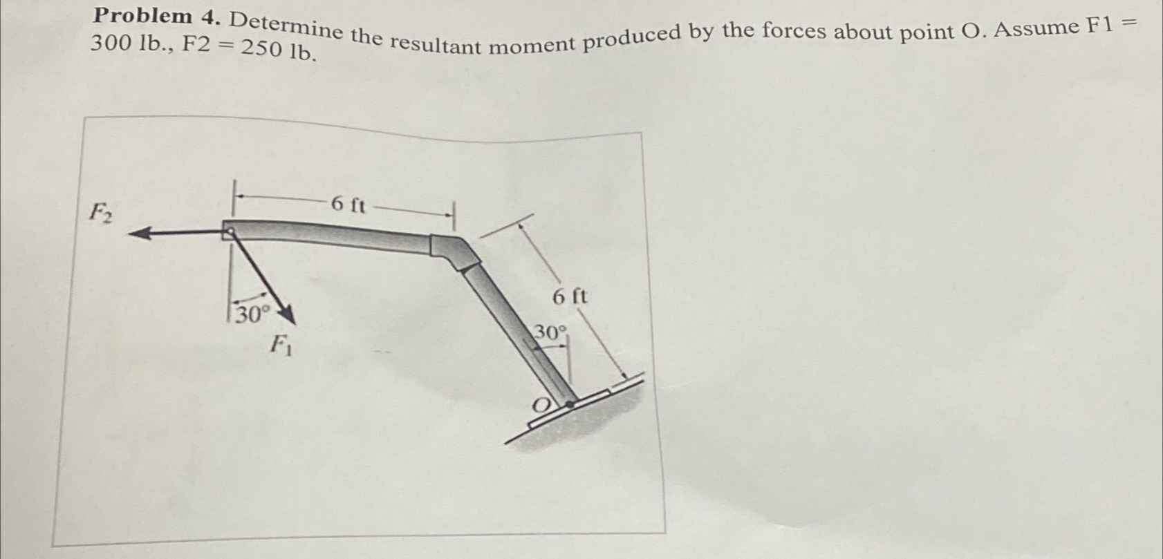 Solved Problem 4. ﻿Determine the resultant moment produced | Chegg.com