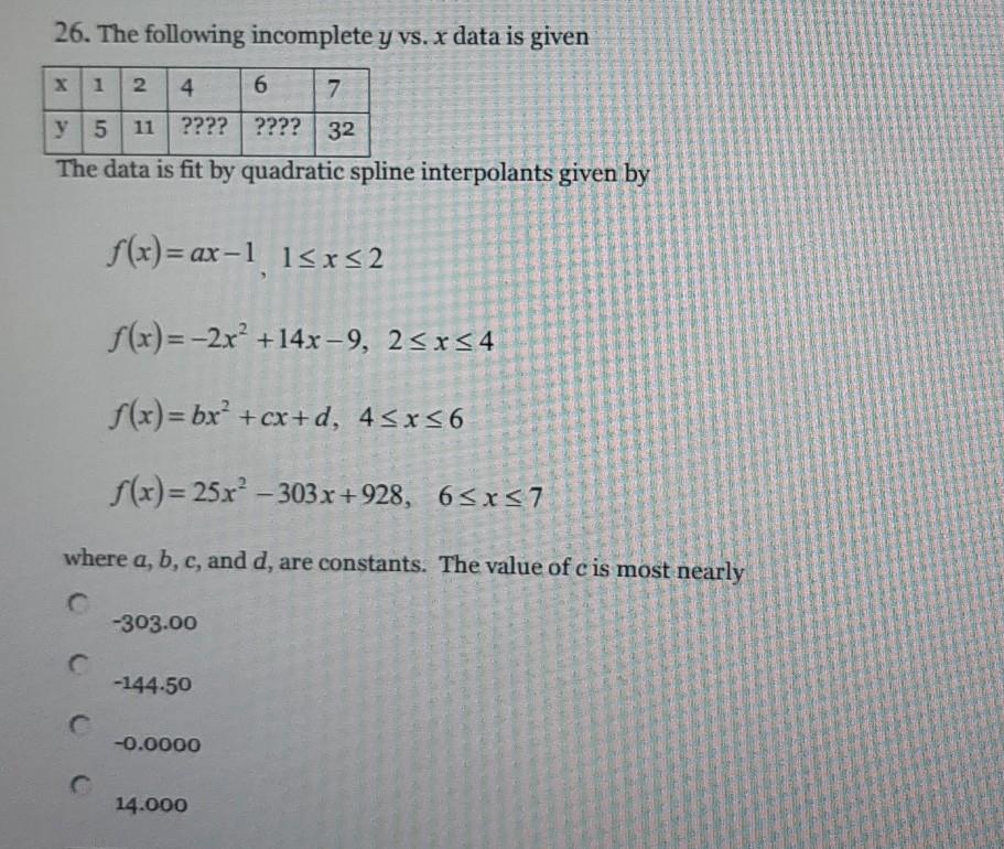 Solved 26. The following incomplete y vs. x data is given x | Chegg.com
