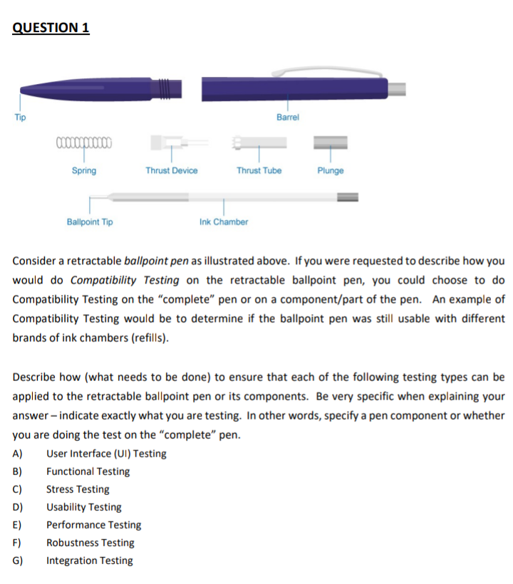 Solved QUESTION 1 Tip Barrel Coordpooooo awampoo Spring | Chegg.com