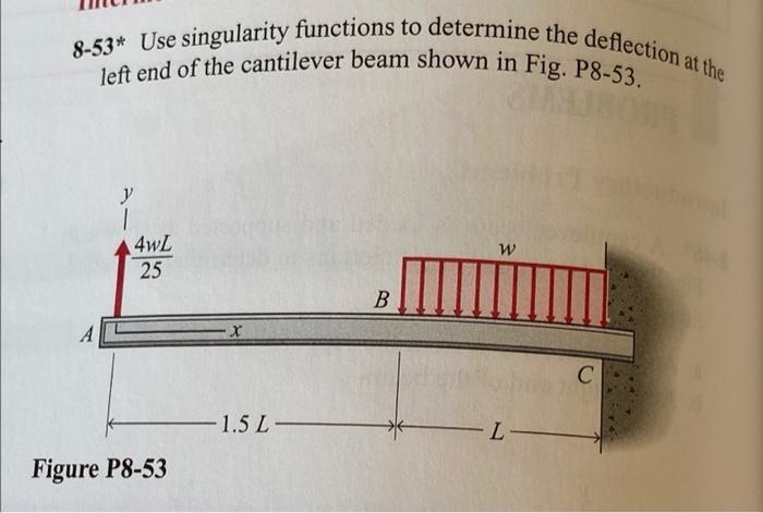 Solved 8-53* Use singularity functions to determine the | Chegg.com