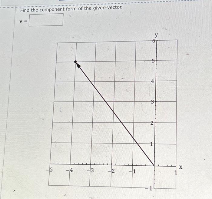 Solved Find the component form of the given vector. | Chegg.com