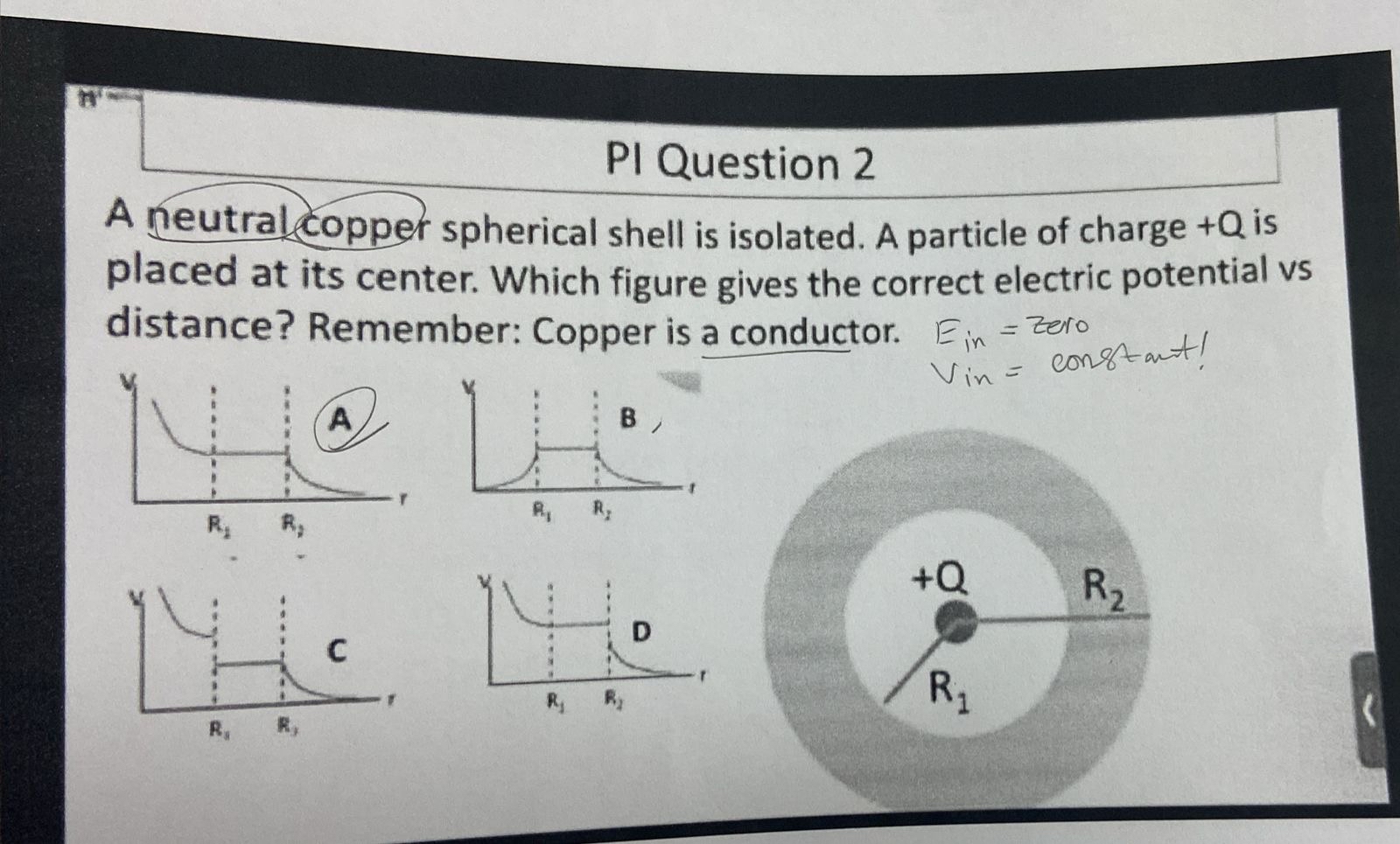 Solved PI Question 2A neutral copper spherical shell is | Chegg.com