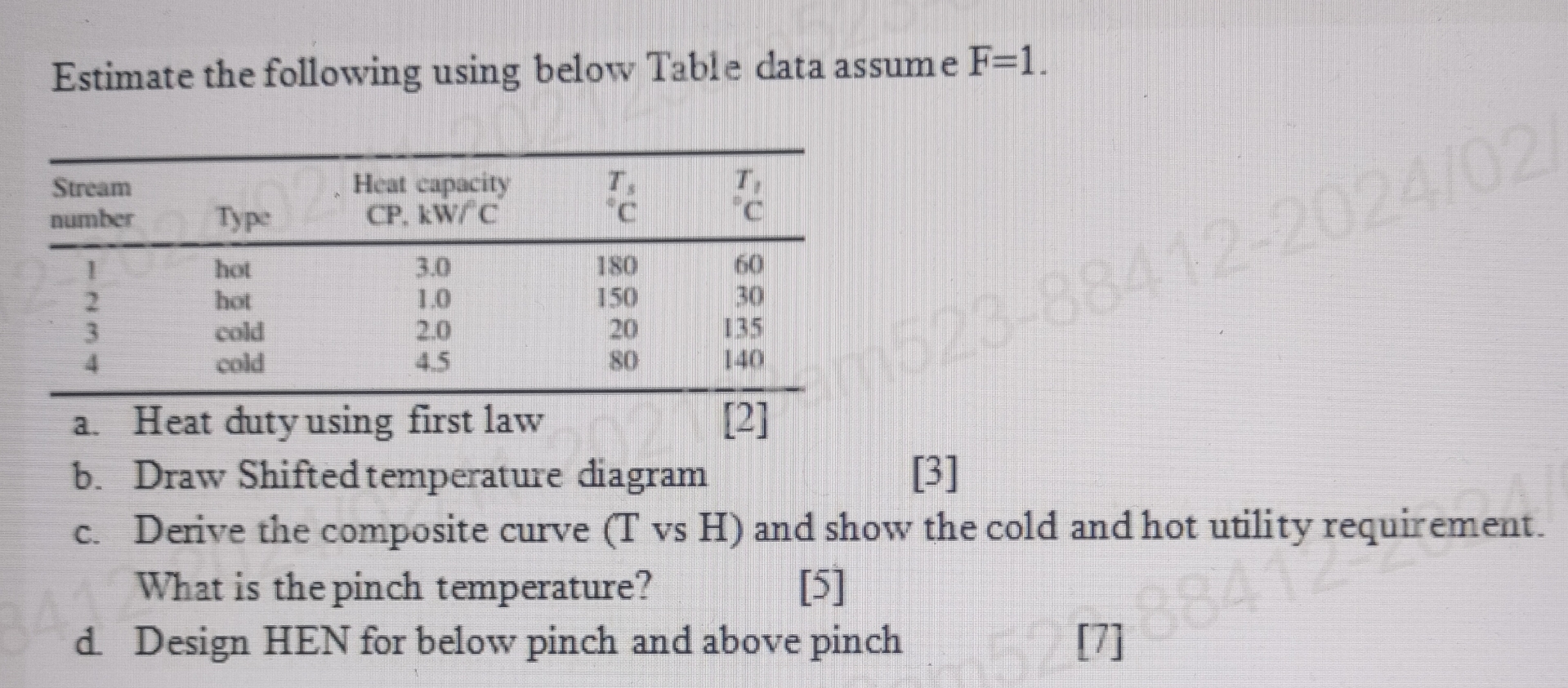 Solved Estimate the following using below Table data assume | Chegg.com