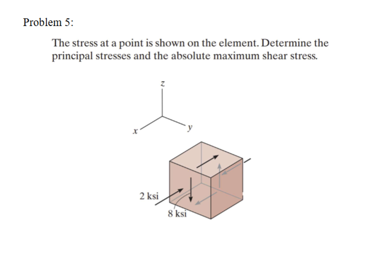 Solved Problem 5:The stress at a point is shown on the | Chegg.com