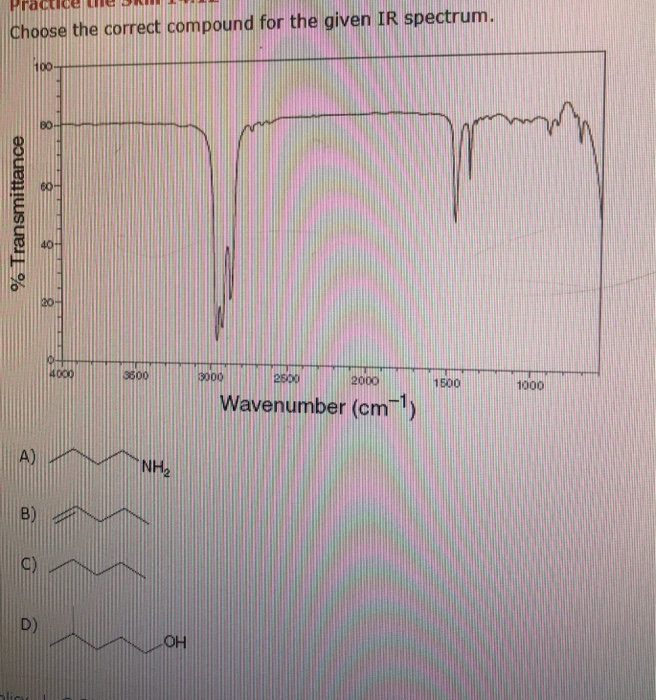 Solved Choose the correct compound for the given IR | Chegg.com