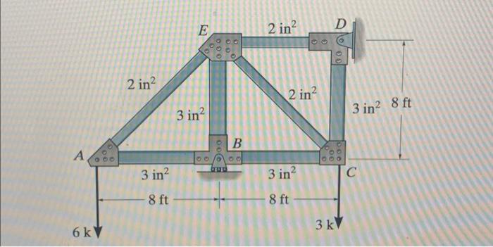 Solved Determine Vertical deflection at A. Use method of | Chegg.com