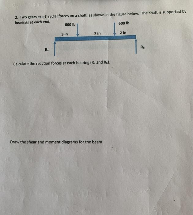 Solved 2. Two gears exert radial forces on a shaft, as shown | Chegg.com