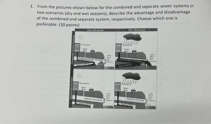 Solved From the pictures shown below for the combined and | Chegg.com