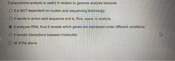 Solved Transcriptome analysis is useful in relation to | Chegg.com