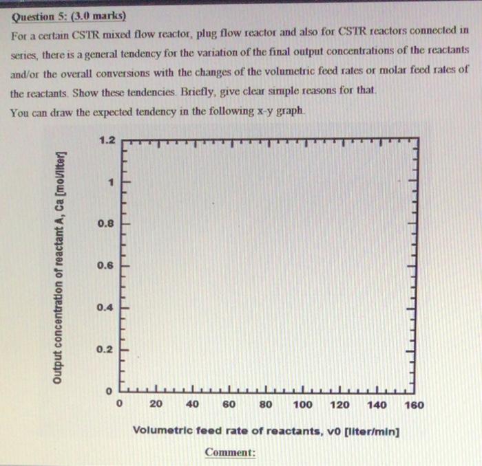 Solved Question 5: (3.0 marks) For a certain CSTR mixed flow | Chegg.com