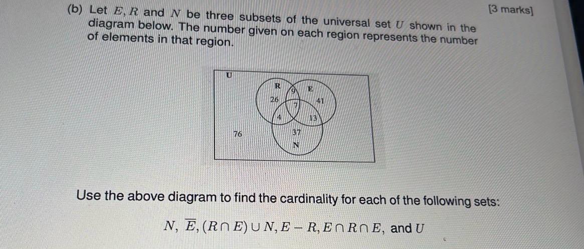 Solved (b) ﻿Let E,R ﻿and N ﻿be three subsets of the | Chegg.com
