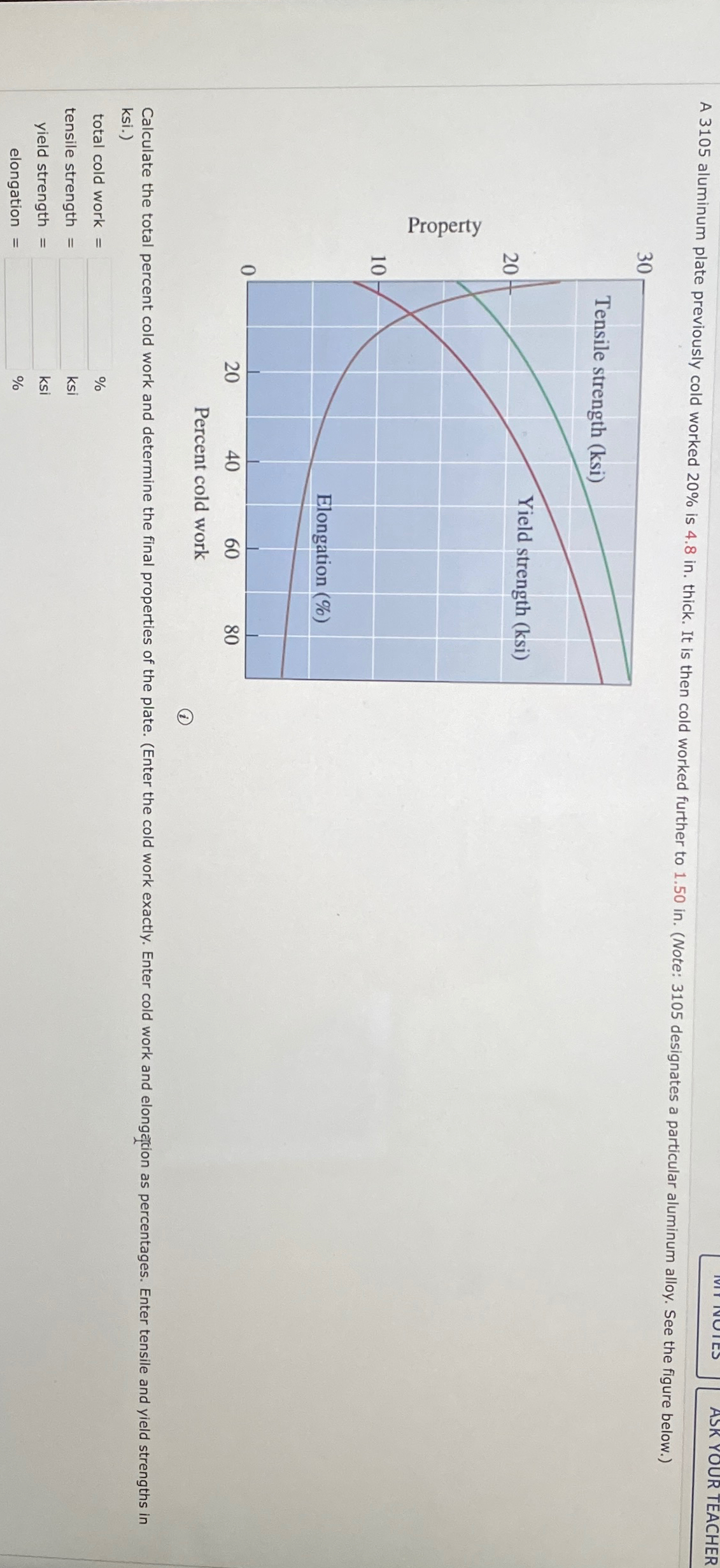 Solved TEACHER10ksi.) ﻿total cold work =% ﻿tensile strength | Chegg.com