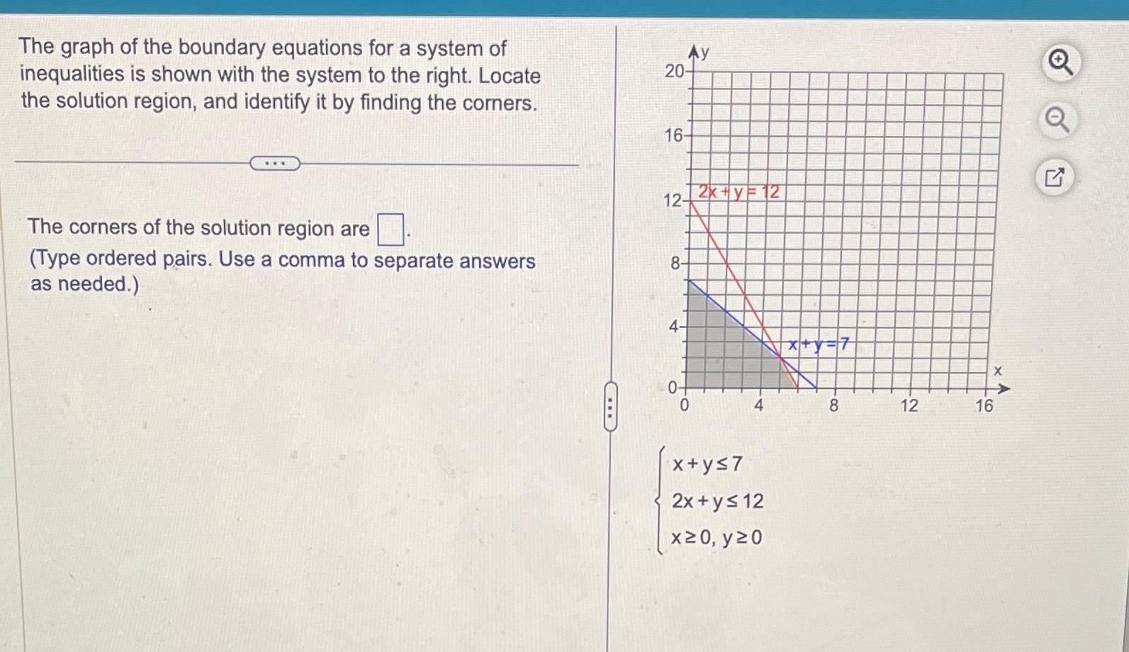 Solved The graph of the boundary equations for a system of | Chegg.com