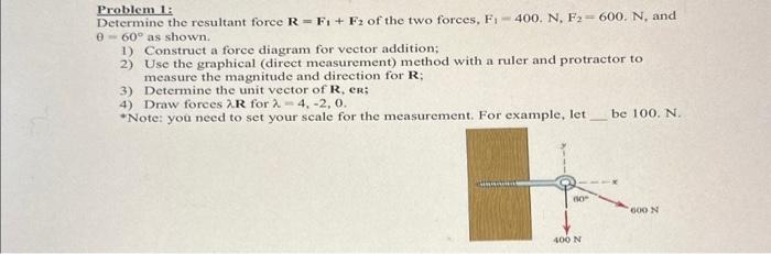 Solved Problem 1: Determine the resultant force R=F1+F2 of | Chegg.com