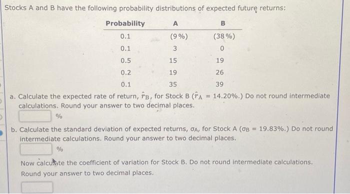 Solved Stocks A and B have the following probability | Chegg.com