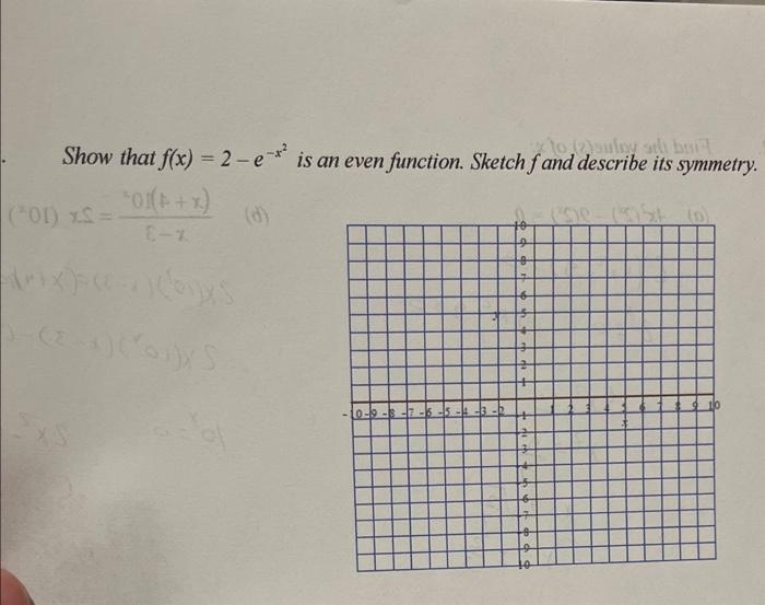 Solved Show that f(x)=2−e−x2 is an even function. Sketch f | Chegg.com