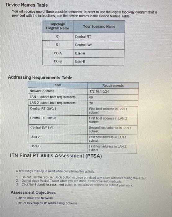 Solved Topology 5 LAN 1 LAN 2 PC-A PC-B Fa0/6 S1 Fa0/5 | Chegg.com