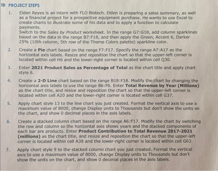 O PROJECT STEPS 1. Elden Reyes is an intern with FLO | Chegg.com